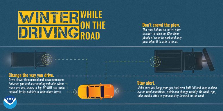 Other Safety – Winter Weather Driving Tips : Taylors Fire and Rescue
